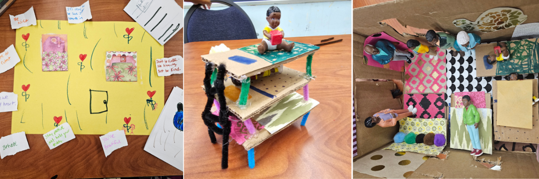 Art Therapy Improves Mental Health Behavior At School Thrive